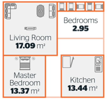 Discover the Powerful Benefits of Dehumidifiers: Worth the Hype ...